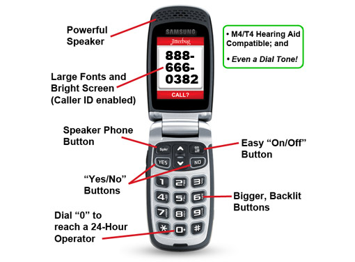 Mobile phones for the elderly with big buttons and camera